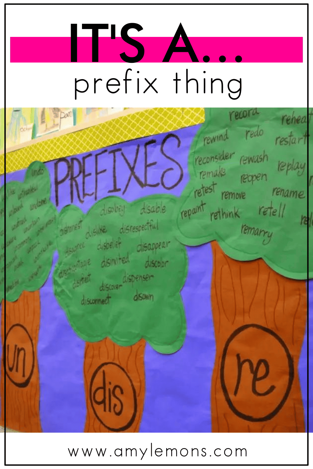 Free prefix and suffix charts, Download Free prefix and suffix charts ...