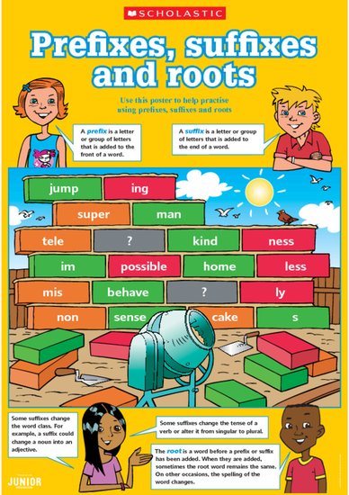 Prefixes, suffixes and roots poster - Scholastic Shop - Worksheets Library