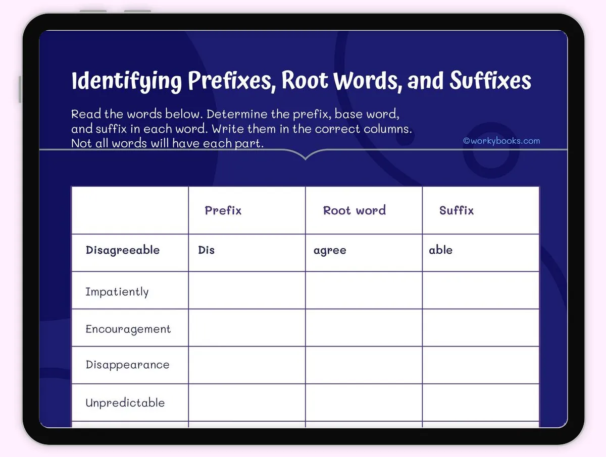 Identifying Prefixes, Root Words, and Suffixes Worksheet | RF.4.3 ...