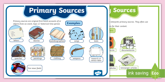 Primary and Secondary Sources of History - Teaching Posters ...
