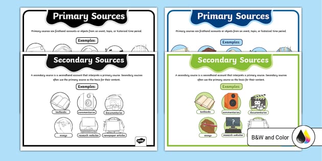 Primary vs. Secondary Sources Sorting Activity - Twinkl - Worksheets ...