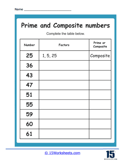 Prime And Composite Numbers Worksheets | Download Free Printables - Worksheets Library
