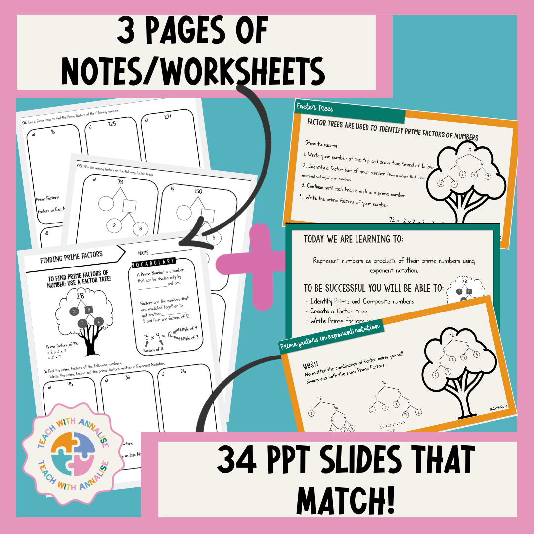 Bundle Grade 7 Prime Factors Worksheets And Powerpoint Lesson