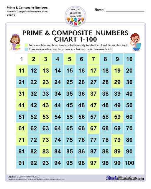Free Printable Prime Number Charts Worksheets Library Free Printable Prime Number Charts Worksheets Library