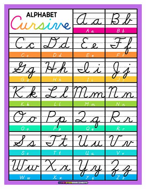 Cursive Alphabet Letters Printable Printable Cursive Alphabet Sold On