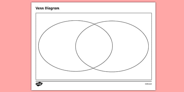 Free printable blank venn diagram 2 circles, Download Free printable ...
