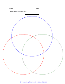 Printable Venn Diagrams - Worksheets Library