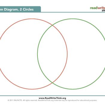 Free printable blank venn diagram 2 circles, Download Free printable ...