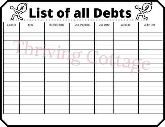 Printable Dave Ramsey, Cash Budgeting, List of All Debts Worksheet ...