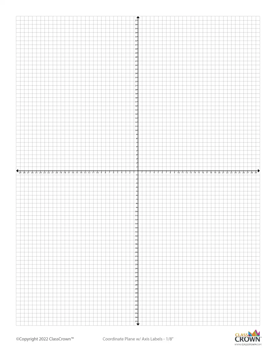 Coordinate Planes | ClassCrown - Worksheets Library