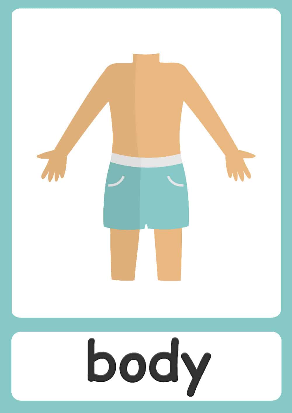 Body parts Flashcards - Worksheets Library