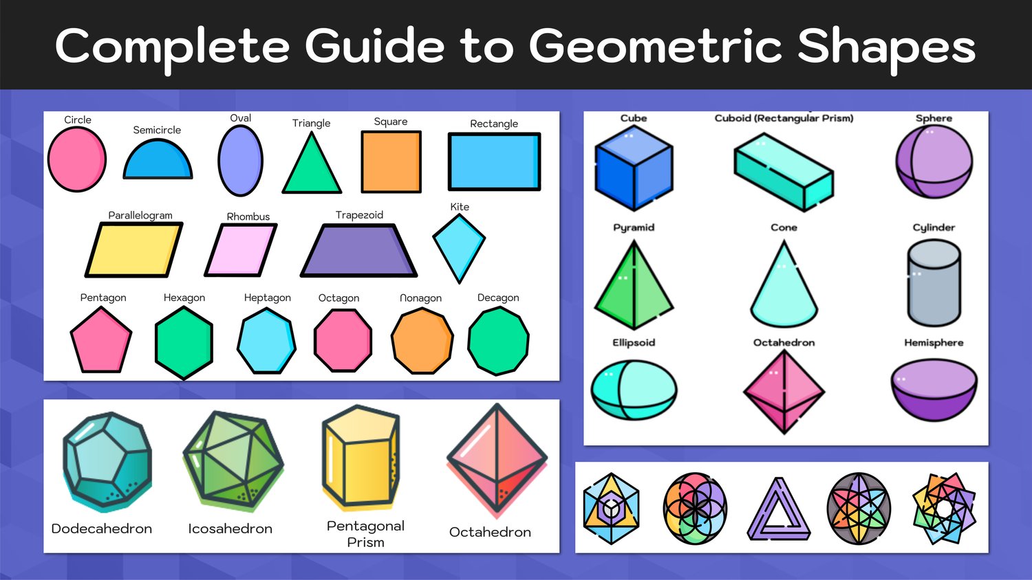 Geometric Shapes—Complete List with Free Printable Chart — Mashup Math - Worksheets Library