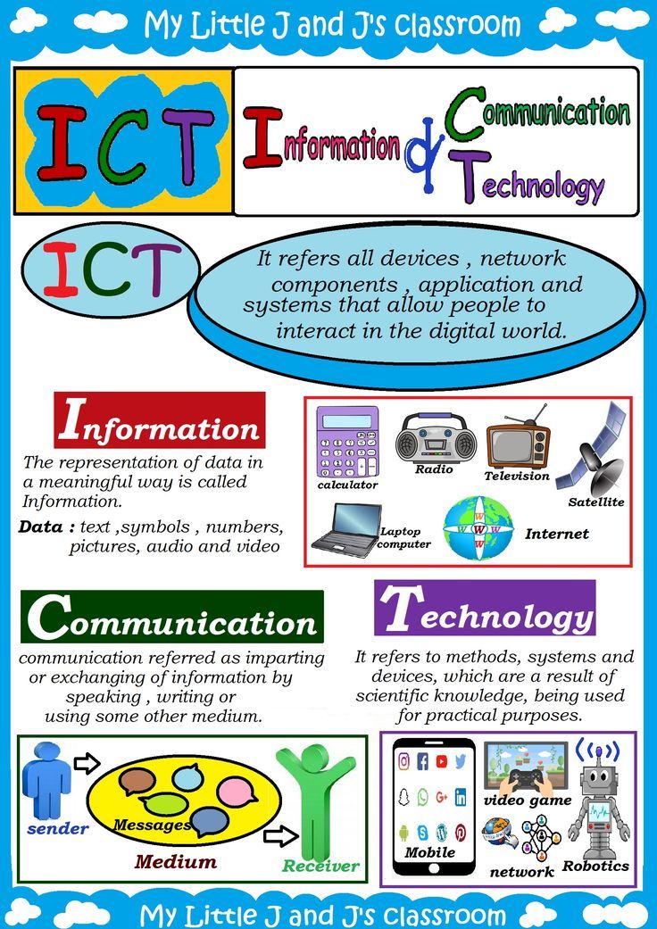 what is the meaning of ICT and why ICT - printable chart for ... - Worksheets Library