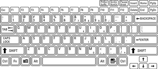 The General Keyboard Layout on a Laptop - dummies - Worksheets Library