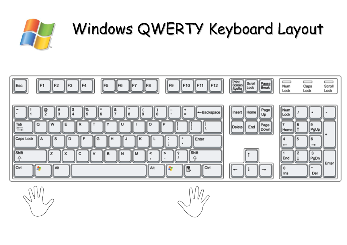 Some US keyboards – printable - Worksheets Library
