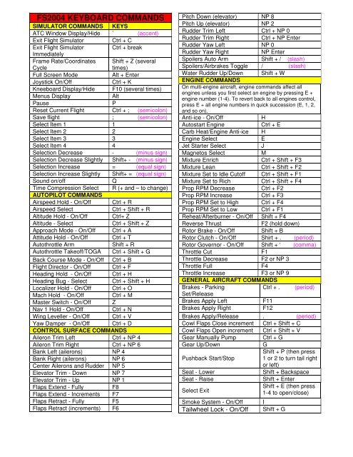 FS2004 KEYBOARD COMMANDS - Worksheets Library