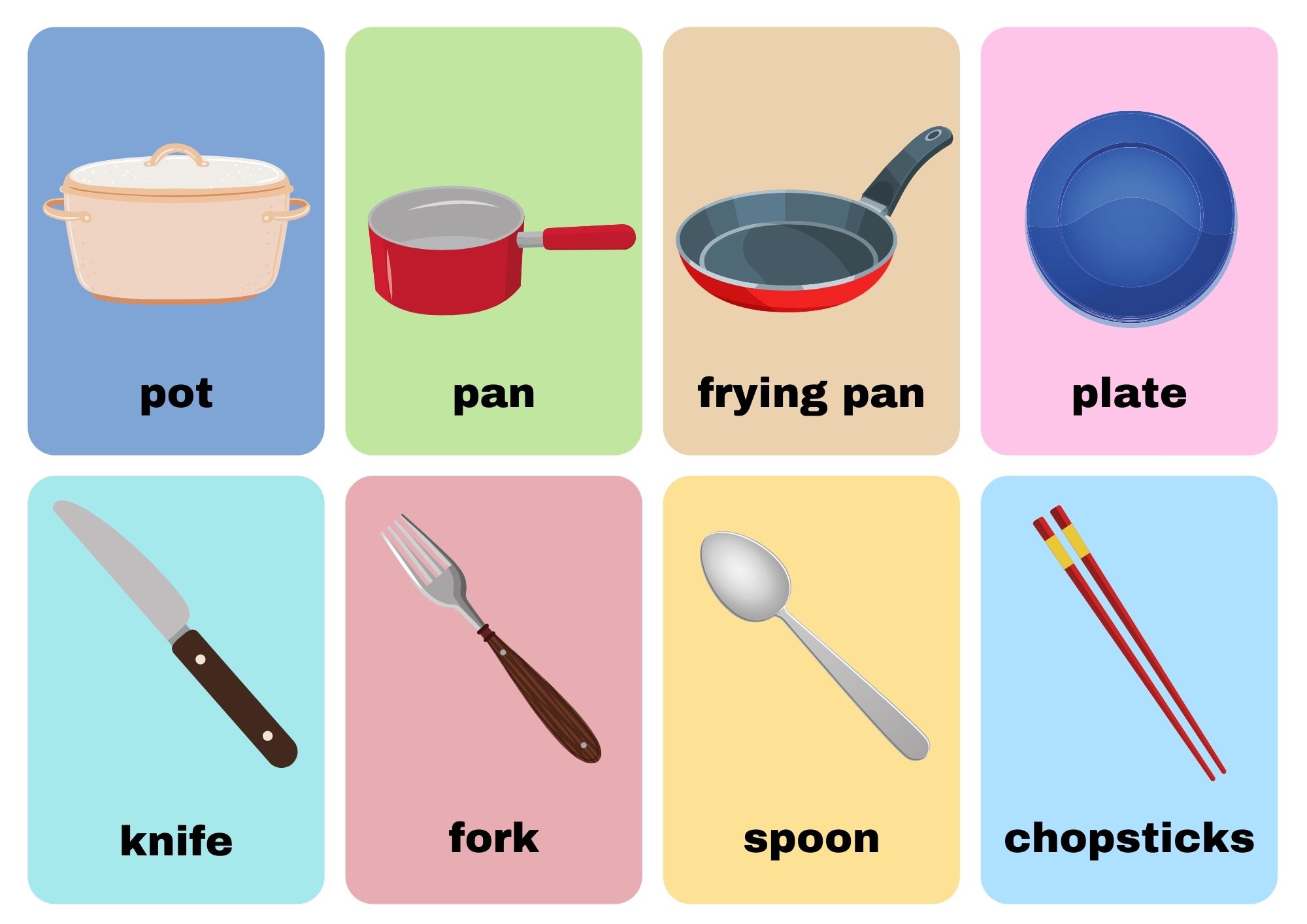 Free printable kitchen flashcards, Download Free printable kitchen ...