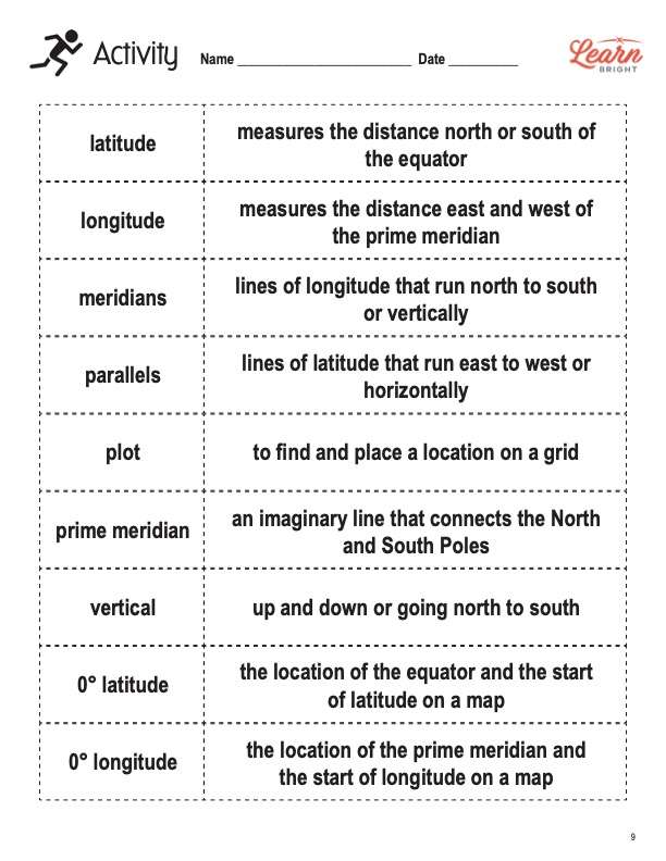 Latitude and Longitude - Geography Printable (5th-8th Grade ...