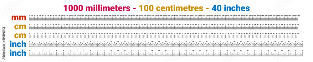 Actual size rulers, 1000 millimeters, 100 centimeters and 40 ... - Worksheets Library