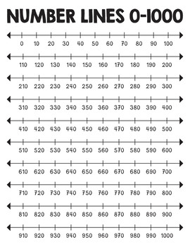 Printable Number Lines 0 to 1000 worksheets : Find Missing Numbers ... - Worksheets Library