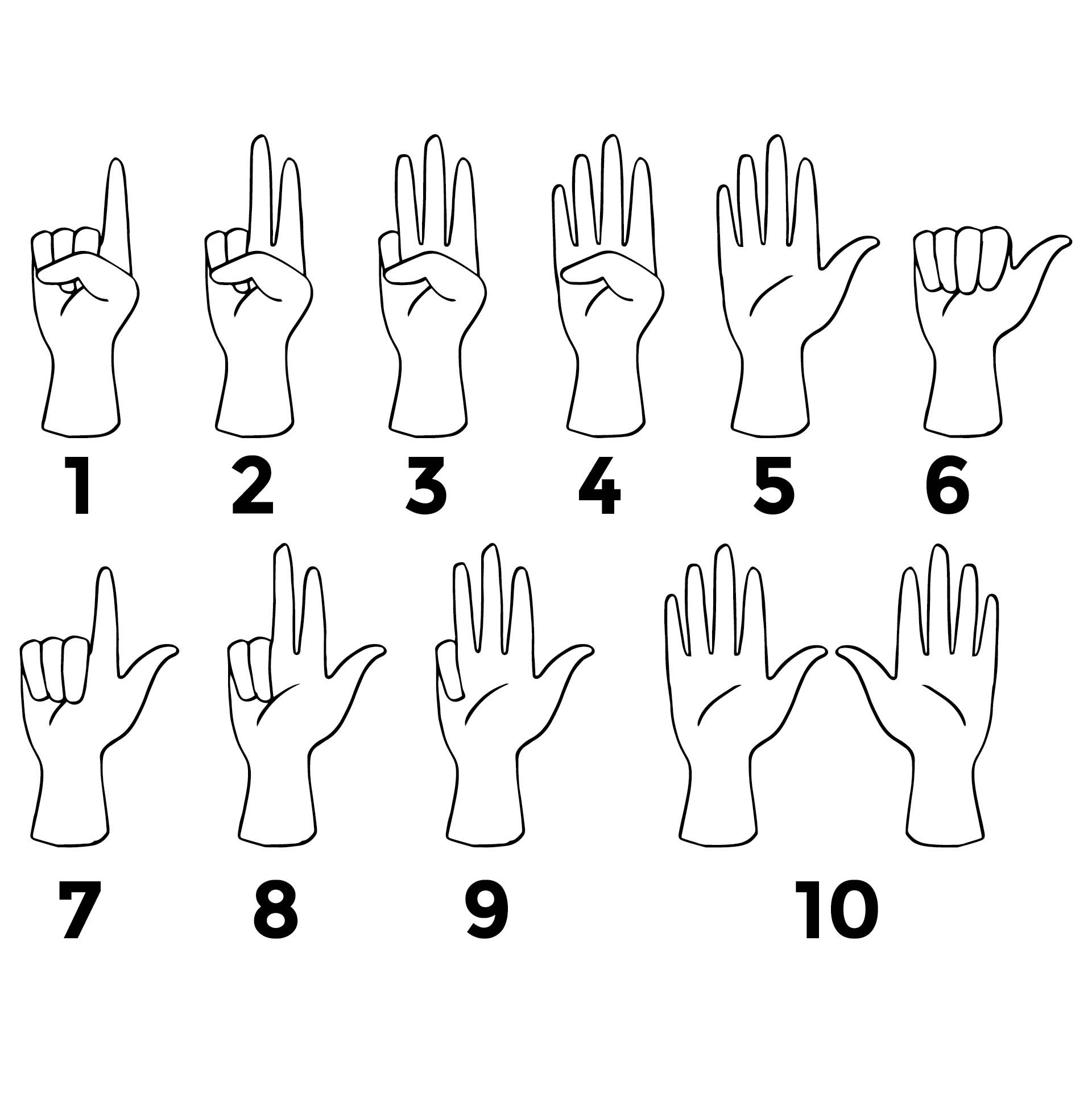 Free printable numbers in sign language, Download Free printable ...
