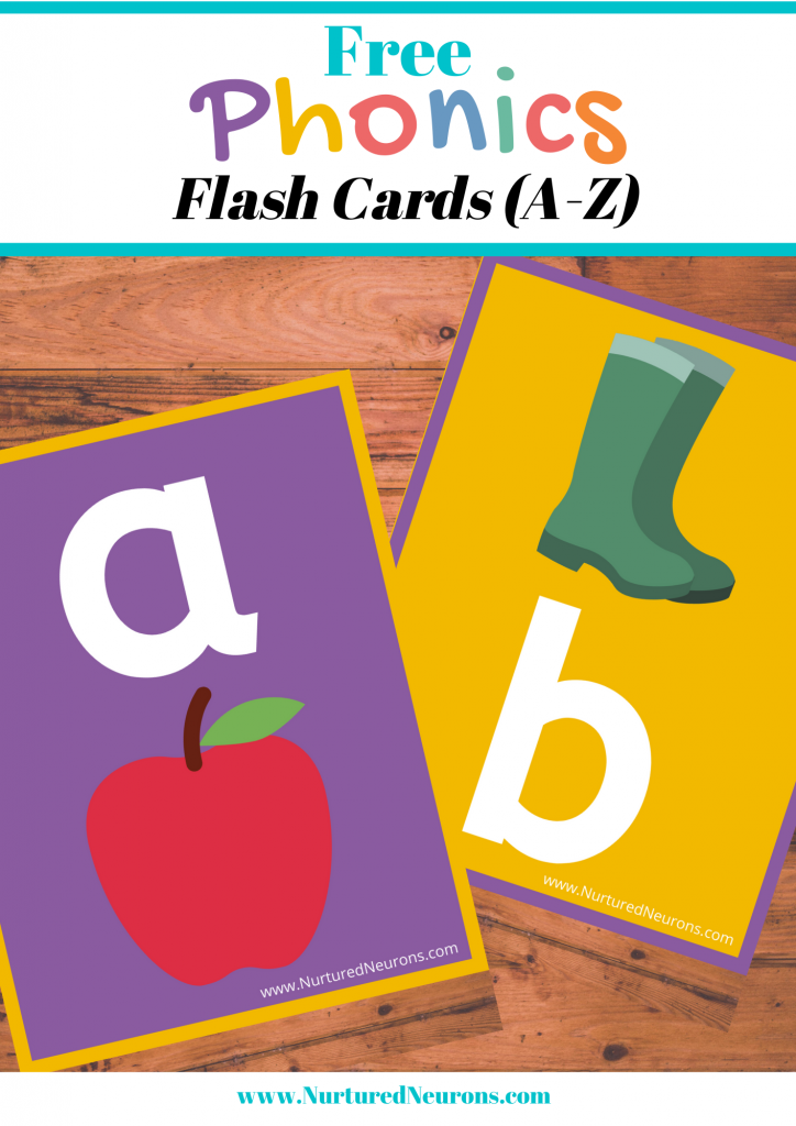 Beginning Sounds Flash Cards (Amazing Preschool Printable ...