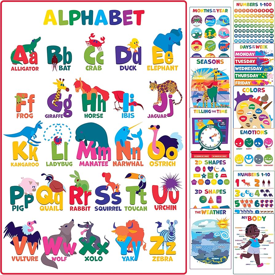 Cursive Manuscript Alphabet Writing Chart Educational Posters Set 2handwriting Alphabet Chart