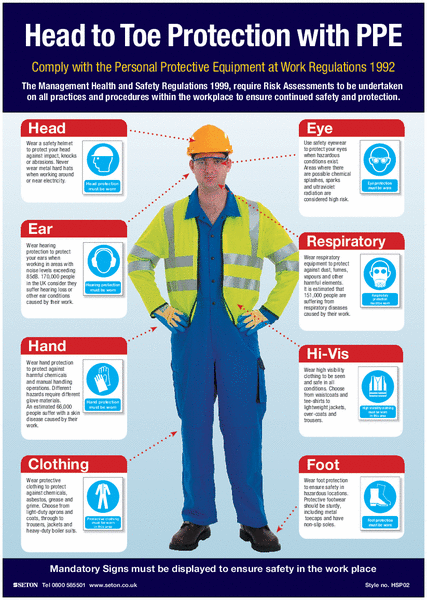 Free printable ppe posters, Download Free printable ppe posters png images, Free Worksheets on ...