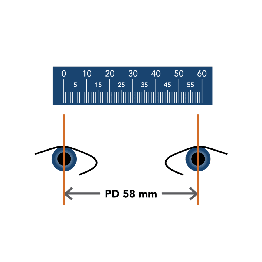 Printable Pupillary Distance Ruler - Worksheets Library