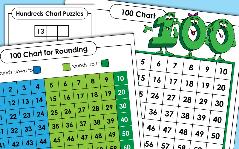 Printable Rounding Charts