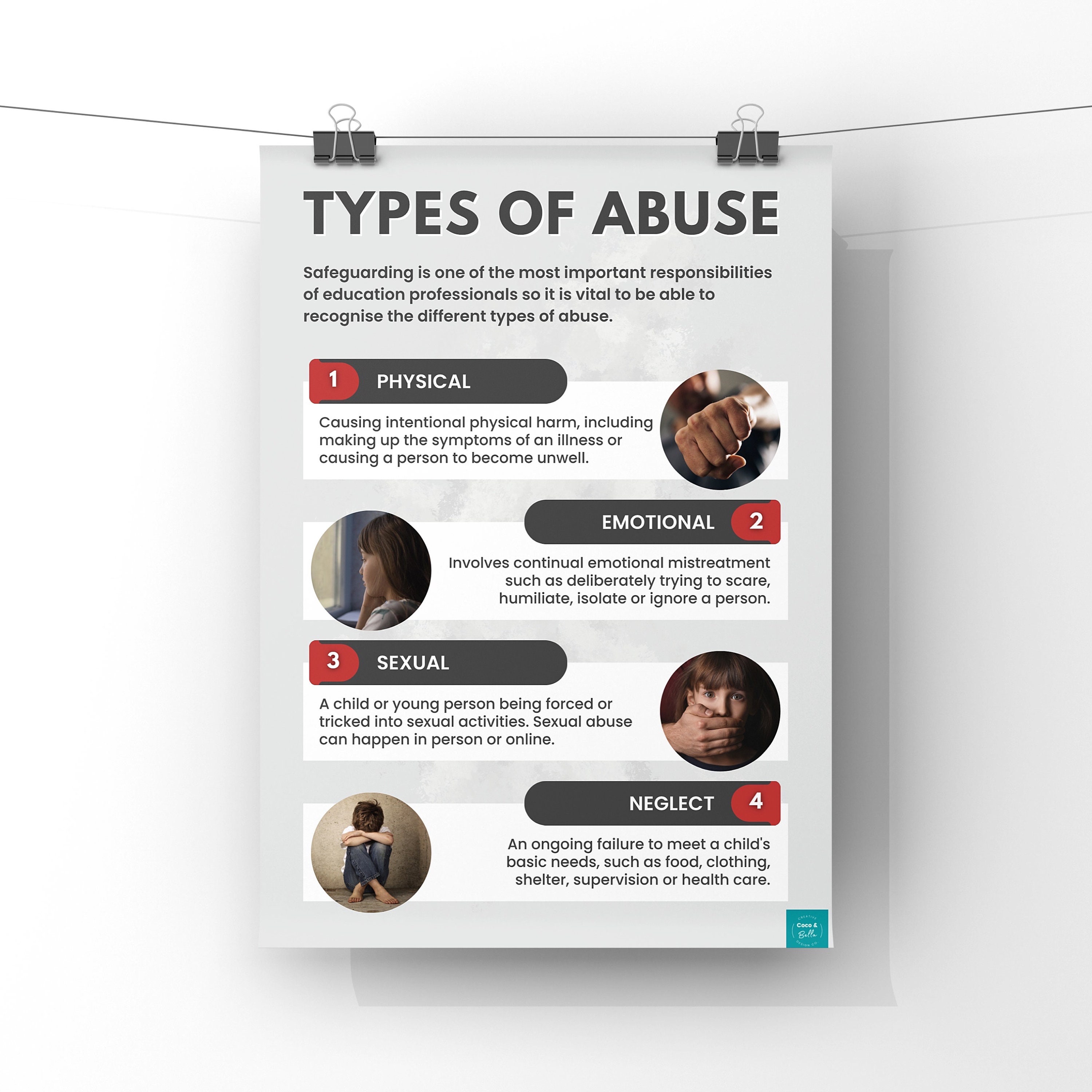 Types Of Abuse Poster Education Poster Safeguarding Child Types Of Abuse Poster Education Poster Safeguarding Child