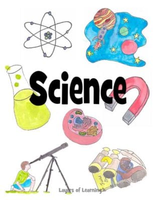 Free printable science notebook covers, Download Free printable science ...