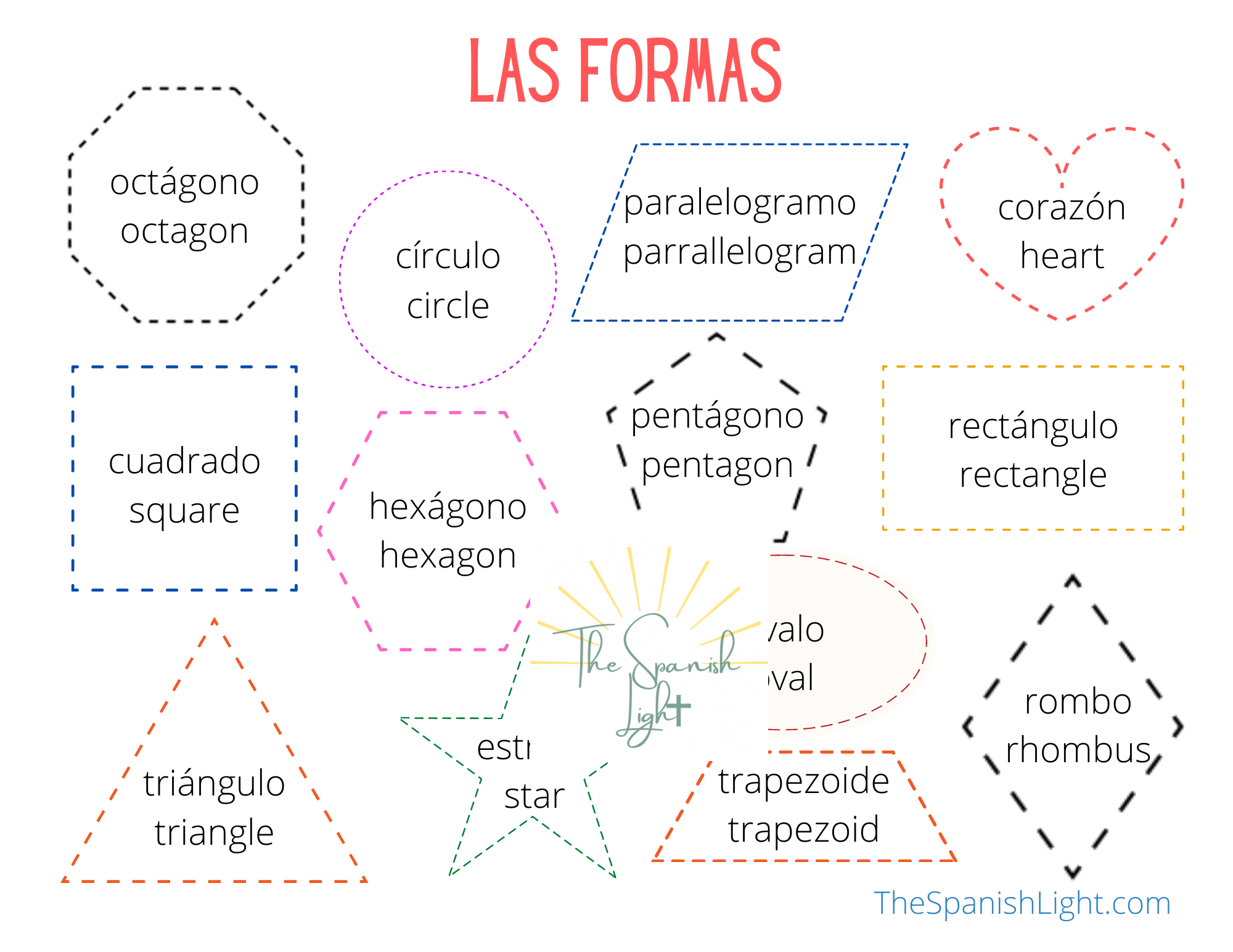 Shapes in Spanish Bundle - Worksheets Library