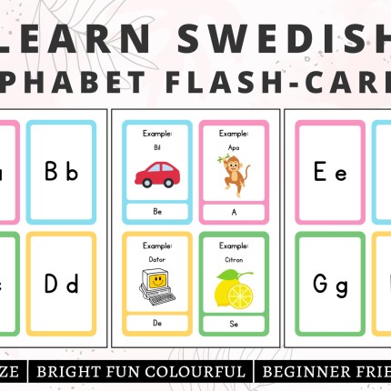 Swedish Cheat Sheets, Swedish Language Learning, Swedish Alphabet ...