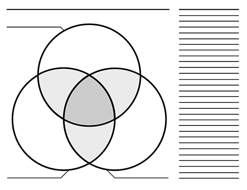 3 Circle Venn Diagram Templates | Blank Printable Graphic Organizers ...