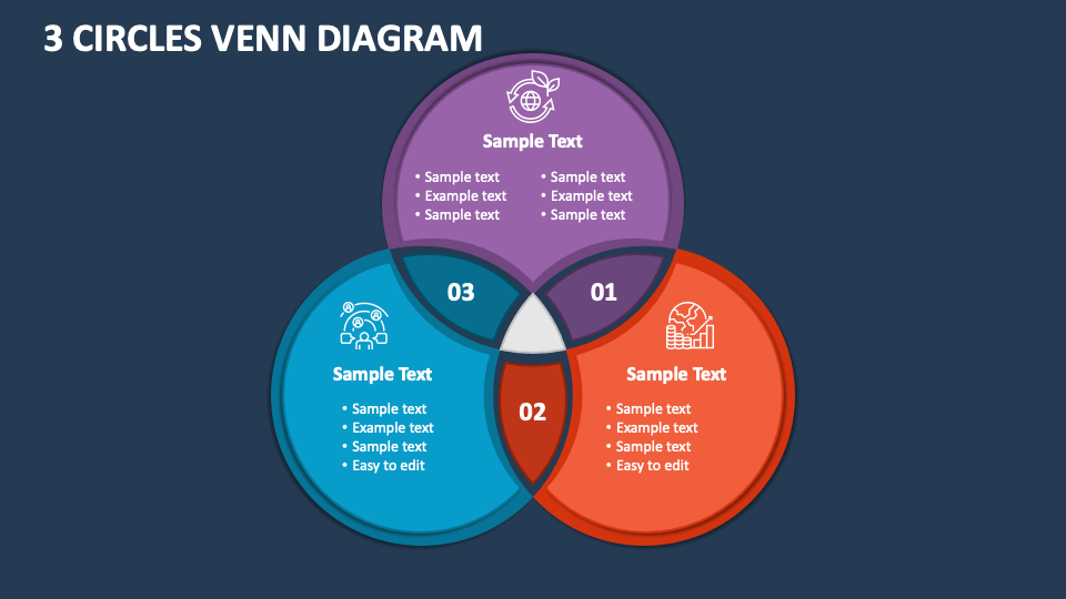 Free printable venn diagram 3 circles, Download Free printable venn ...
