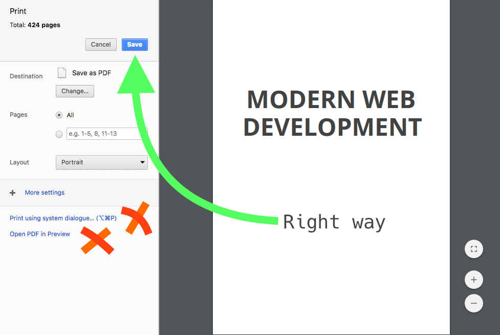 How to print your HTML with style - Worksheets Library