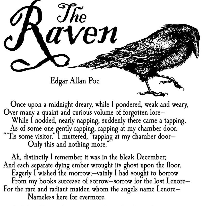 The Raven Poem | Edgar Allan Poe - KS2 Poetry - Twinkl - Worksheets Library
