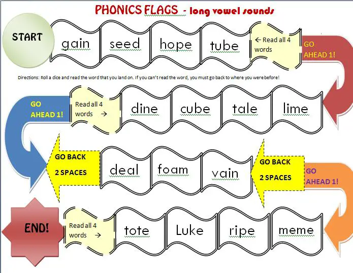 Phonics Board Game: Phonics Flags - Long Vowels - Stickyball ESL ...