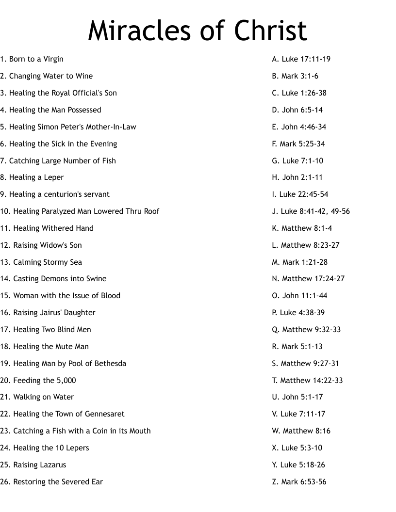 Free printable worksheets miracles jesus, Download Free printable ...