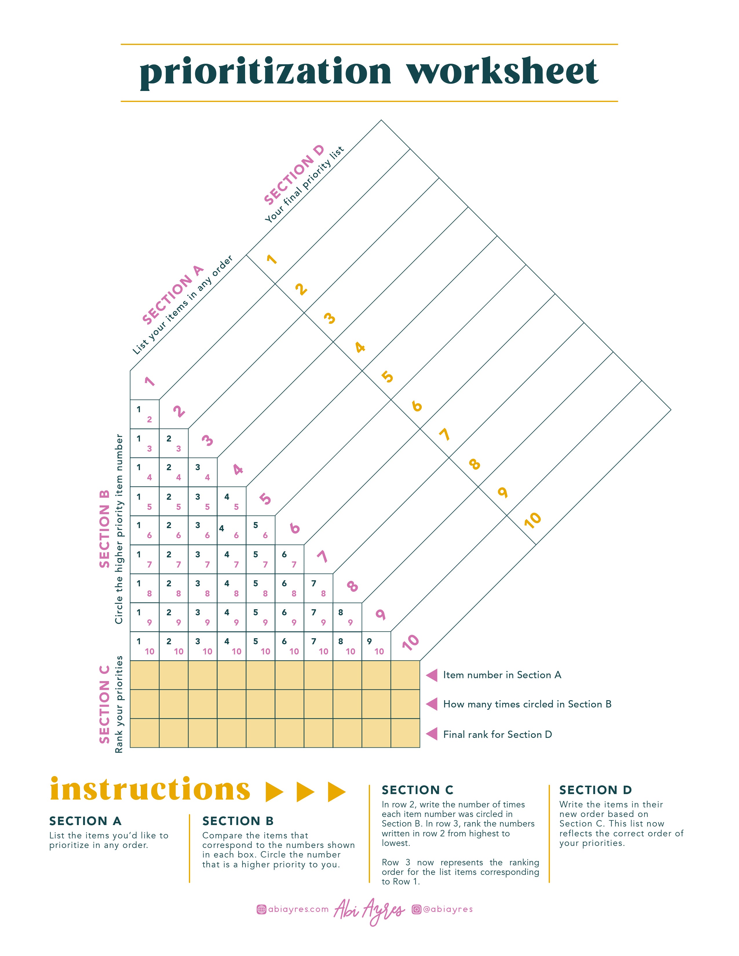 Prioritization Worksheet | Abi Ayres - Worksheets Library