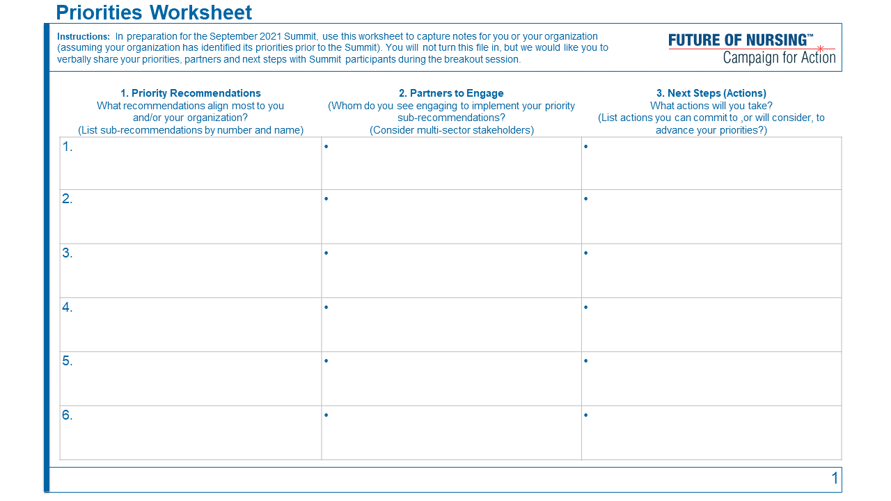 September 2021 Summit Priorities Worksheet | Campaign for Action ...