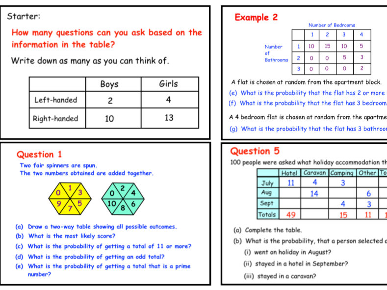 Free probability two way tables worksheet, Download Free probability two way tables worksheet ...
