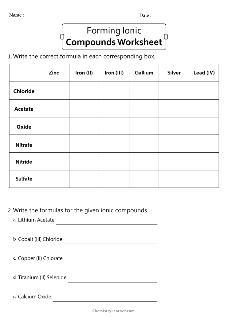 Free Printable Naming Ionic Compounds Worksheets Worksheets Library