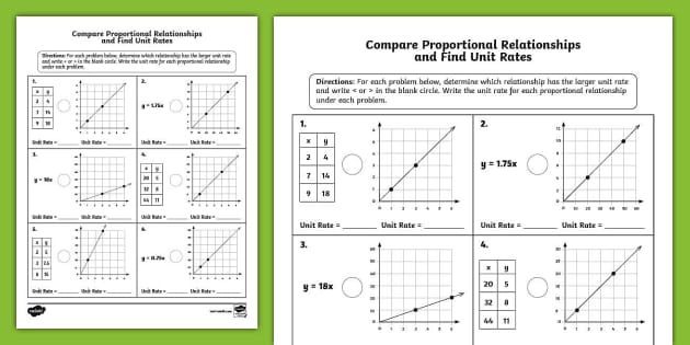 Eighth Grade Compare Proportional Relationships and Find Unit ...