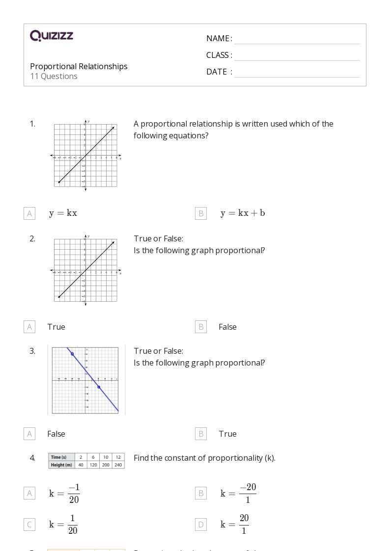 Identify Proportional Relationships From Graphs Worksheet Worksheets Library