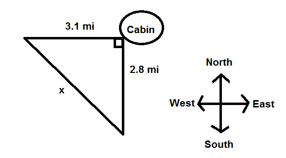 3 Ways to Use the Pythagorean Theorem - wikiHow - Worksheets Library