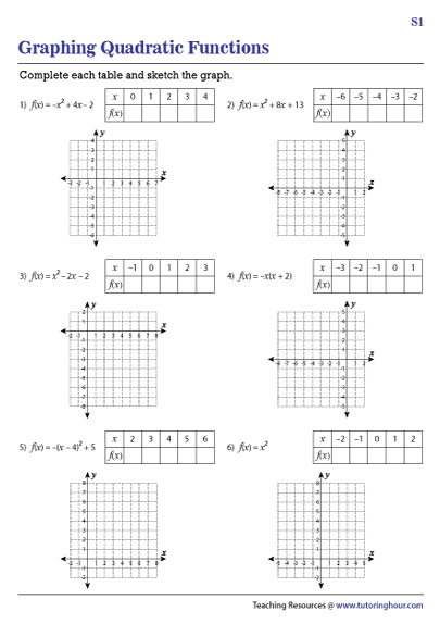 Free Quadratic Function And Equations Worksheet Download Free