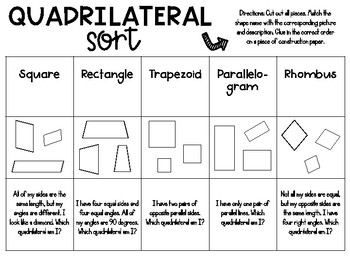 Classifying Quadrilaterals Worksheet Fourth Grade Classifying - Worksheets Library