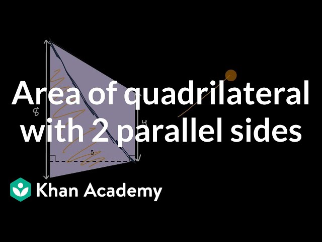 Free Quadrilateral With Two Sets Of Parallel Sides Download Free Quadrilateral With Two Sets Of